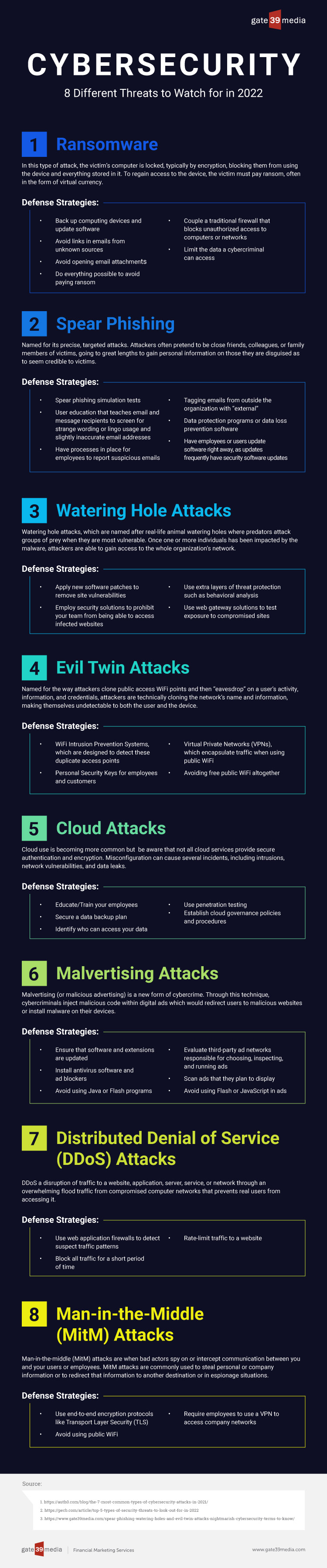 8 Different Cybersecurity Threats to Watch for In 2022: An Infographic ...