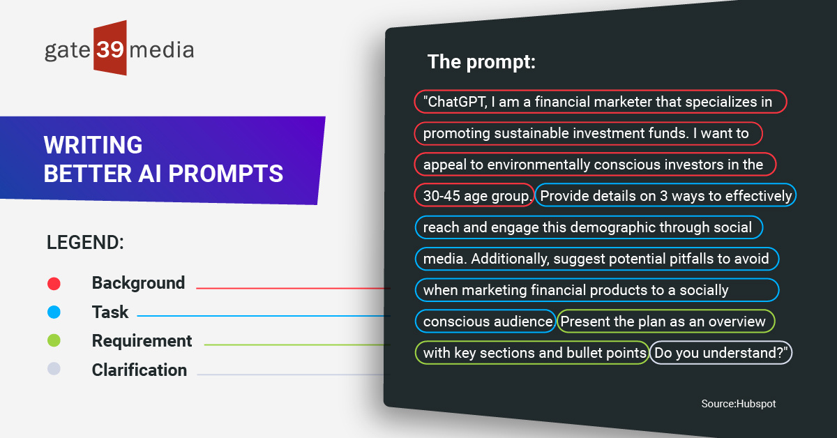 Maximizing Chat-Based AI Interactions with Effective Prompts | Gate 39 ...
