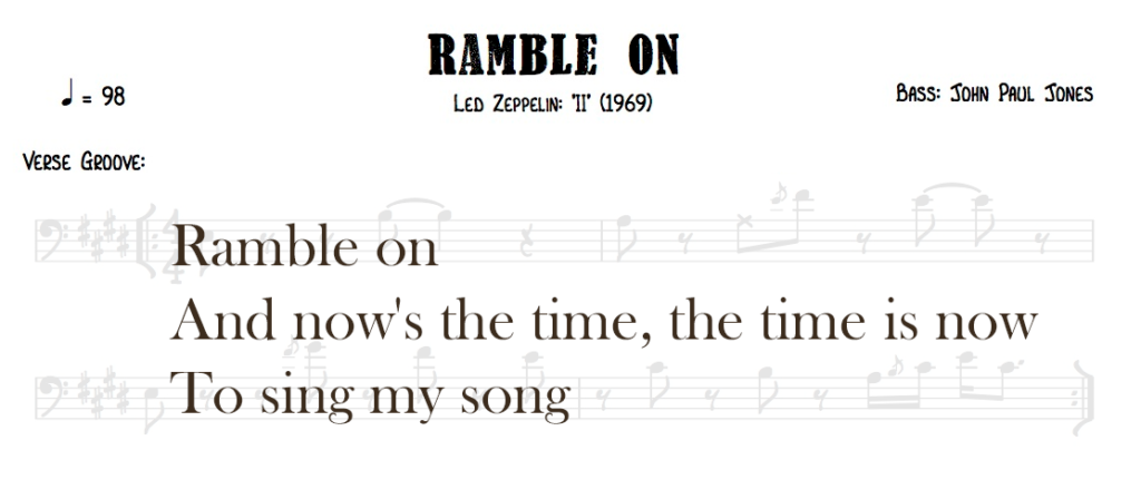 Ramble On: Recognizing the Need for Change in Your Business | Gate 39 ...